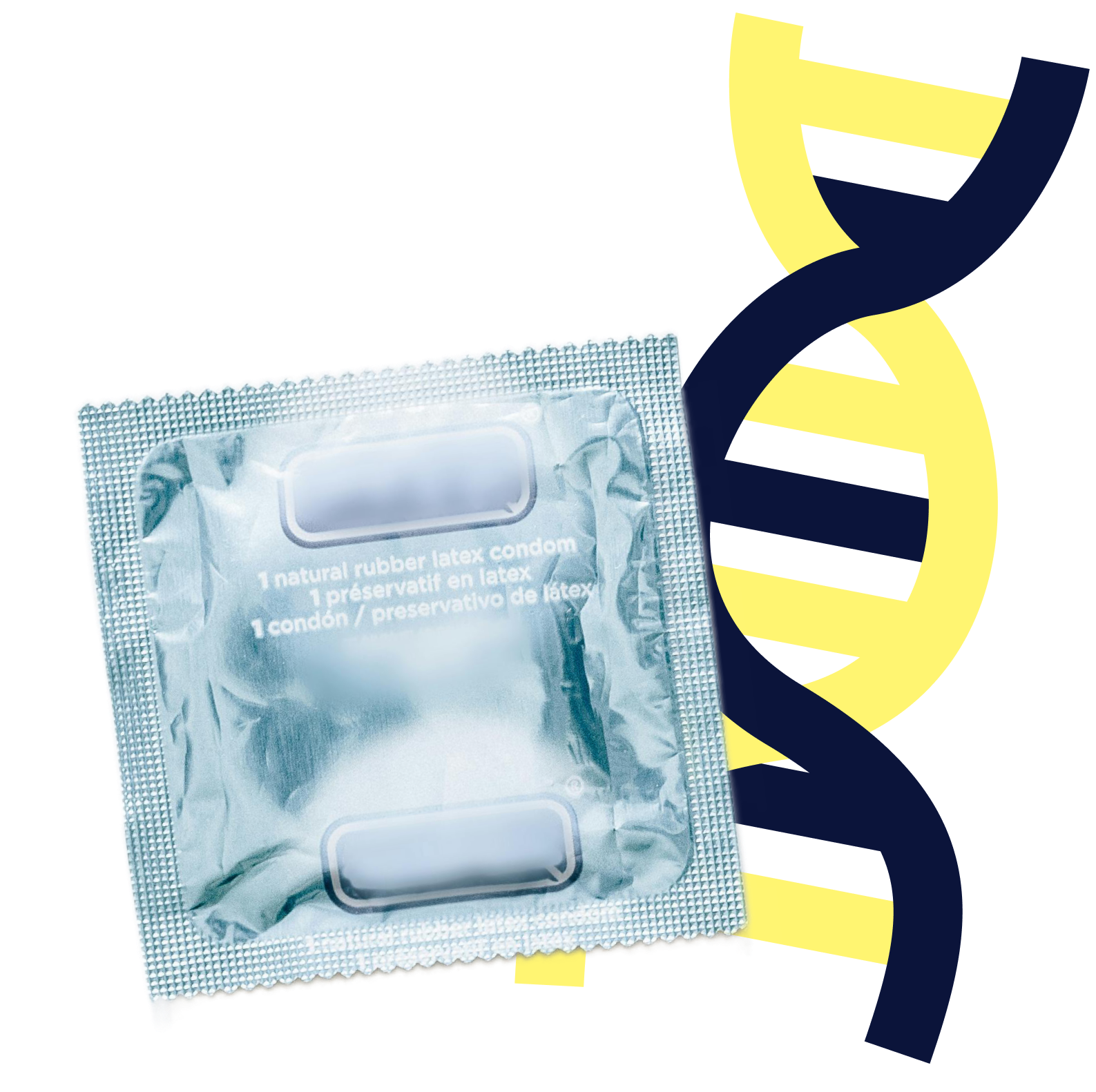 Condoms And Genetic Engineering Future For Condom Design ~ Conex Condoms